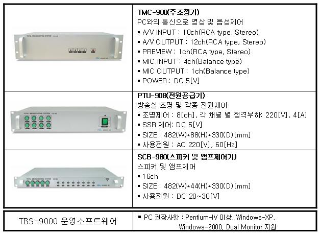 (주)영재정보통신 > 방송시스템 > 디지털스튜디오 system (TBS-9000)